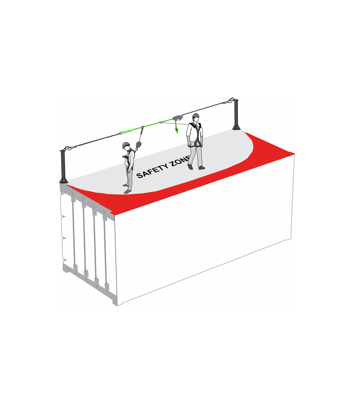 POST LINE - Horizontal temporary life line for 2 users for ISO container.